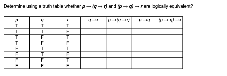 Solved Determine using a truth table whether p→(q→r) and | Chegg.com
