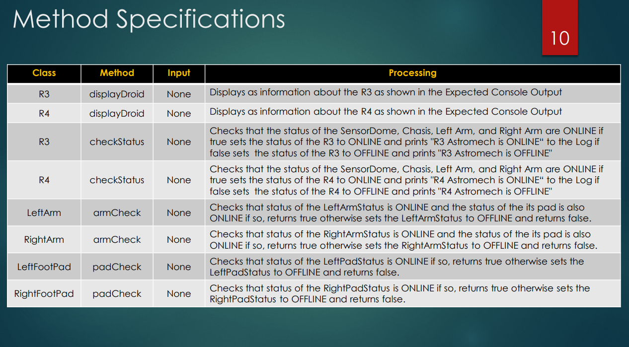 Solved GeneralM sre V locklear.ARMS > JA Arm.java > | Chegg.com