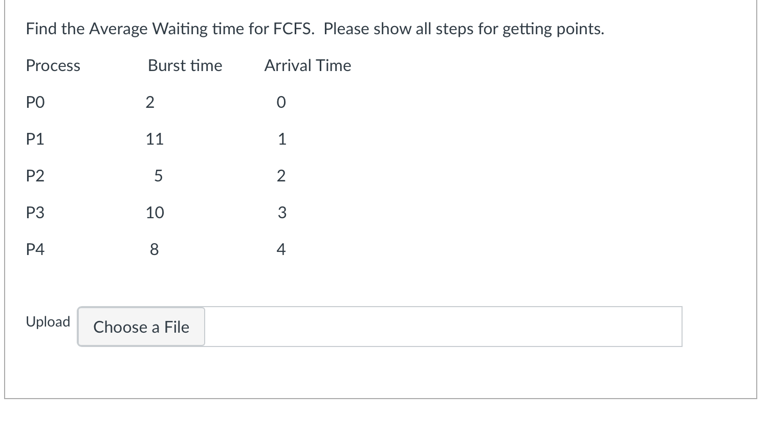 solved-find-the-average-waiting-time-for-fcfs-please-show-chegg