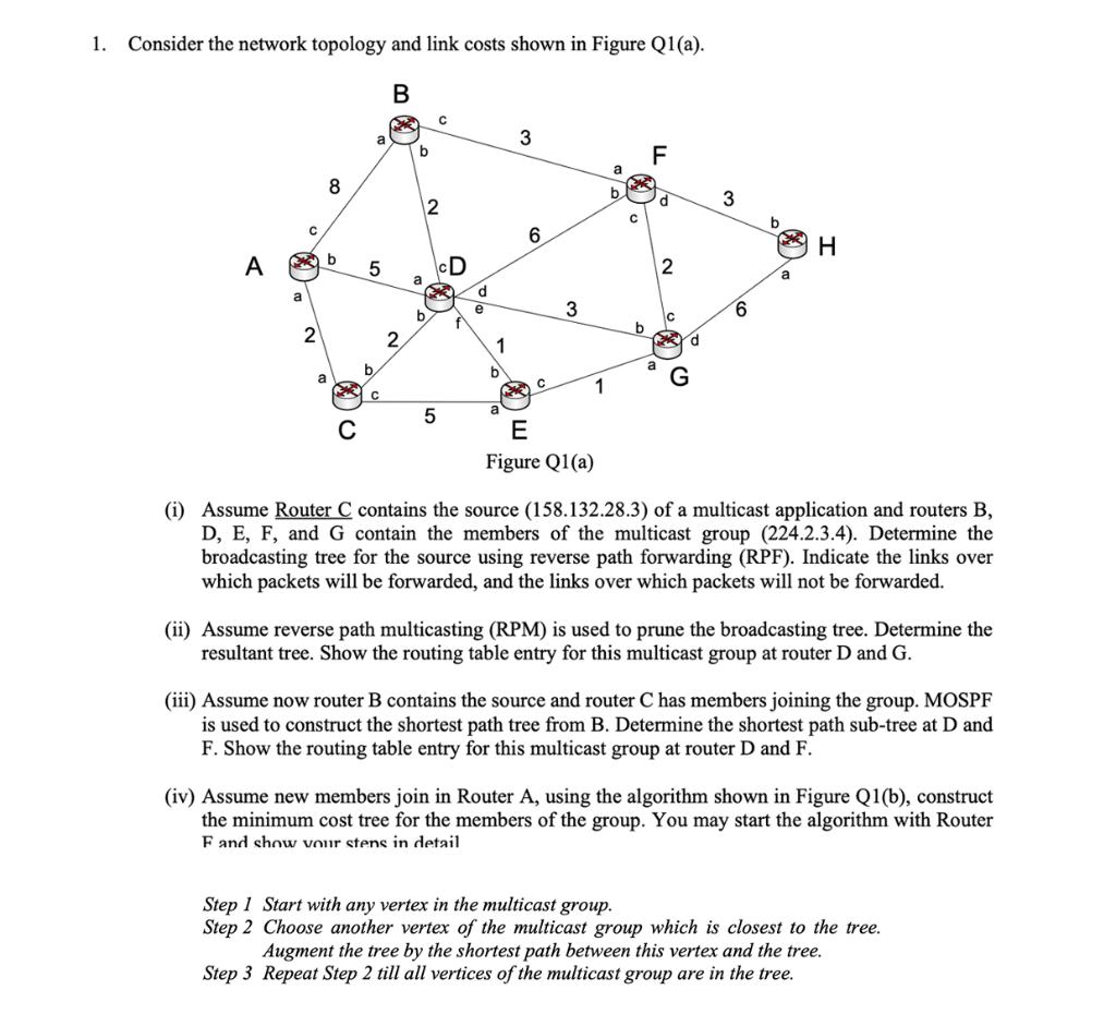 1. Consider the network topology and link costs shown | Chegg.com
