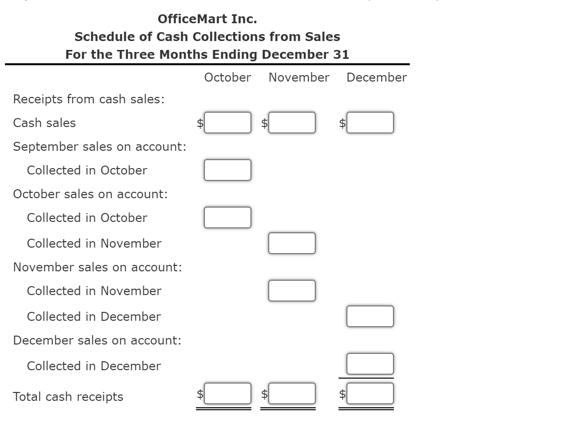 Solved Schedule of Cash Collections of Accounts | Chegg.com