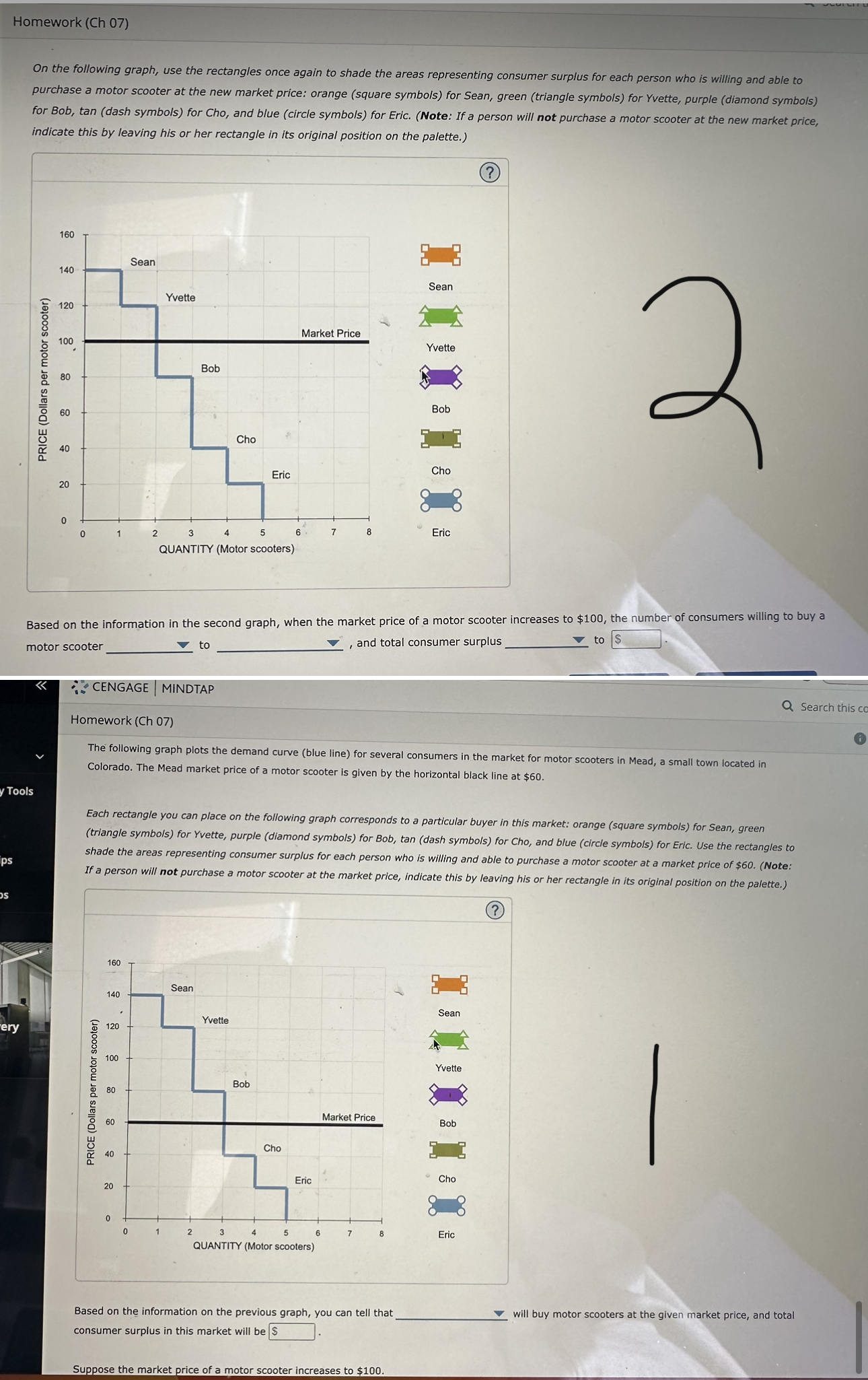Solved The following graph plots the demand curve (blue | Chegg.com