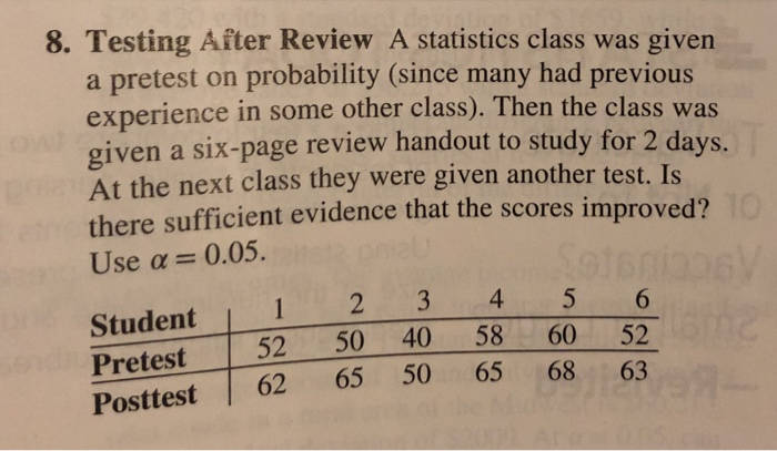 Solved 8. Testing After Review A statistics class was given | Chegg.com