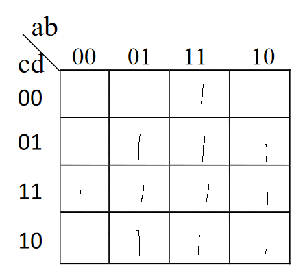 Solved Problem 2. (20 Points) A combinational switching | Chegg.com
