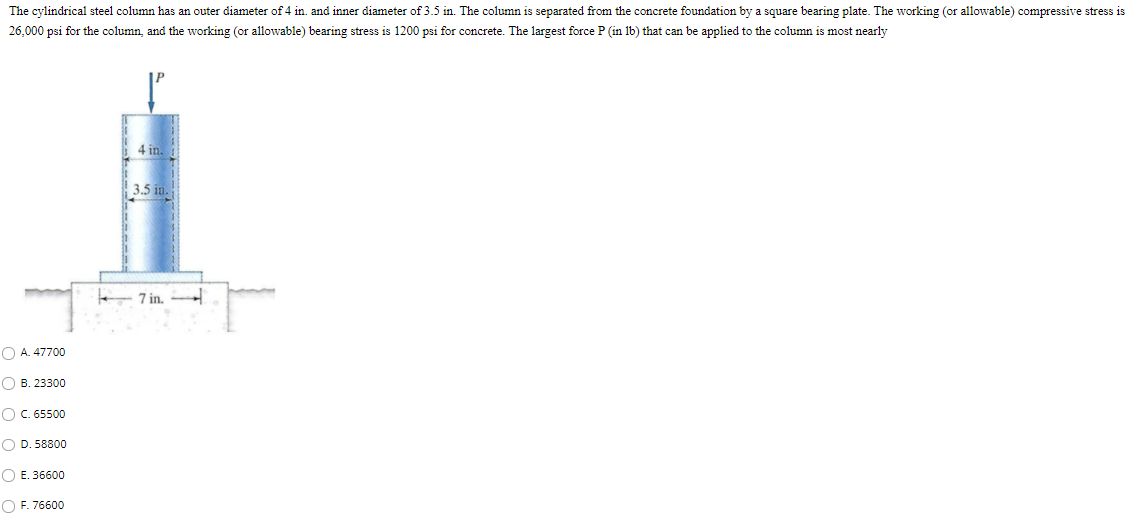 Solved The cylindrical steel column has an outer diameter of | Chegg.com