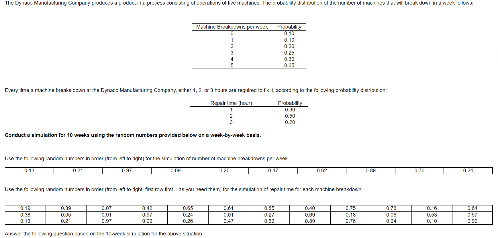 Solved 1.) What is the weekly average number of machine | Chegg.com