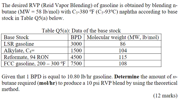 The desired RVP (Reid Vapor Blending) of gasoline is | Chegg.com