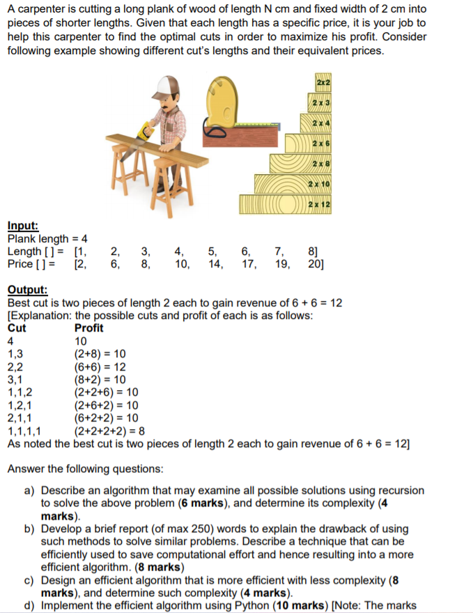 Solved A carpenter is cutting a long plank of wood of length | Chegg.com