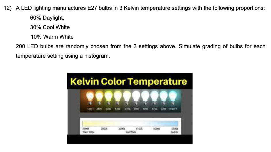 Solved 12) A LED lighting manufactures E27 bulbs in 3 Kelvin | Chegg.com