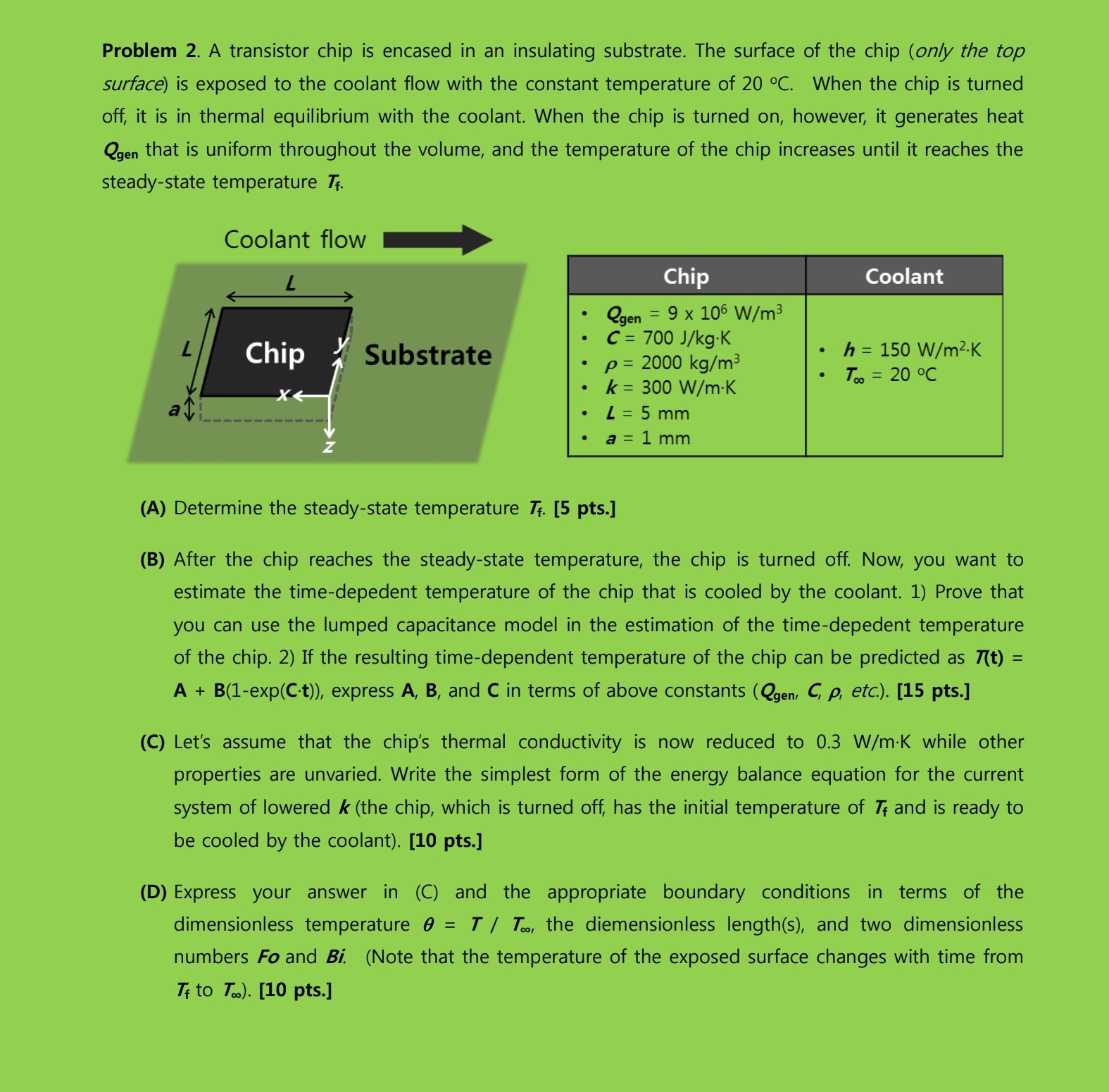 Solved Problem 2. A transistor chip is encased in an | Chegg.com