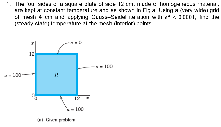 Solved 1. The four sides of a square plate of side 12 cm, | Chegg.com