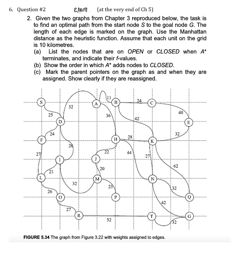 6. Question #2 &torit (at the very end of Ch 5) 2. | Chegg.com