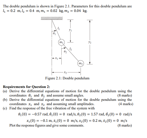 Solved The double pendulum is shown in Figure 2.1. | Chegg.com