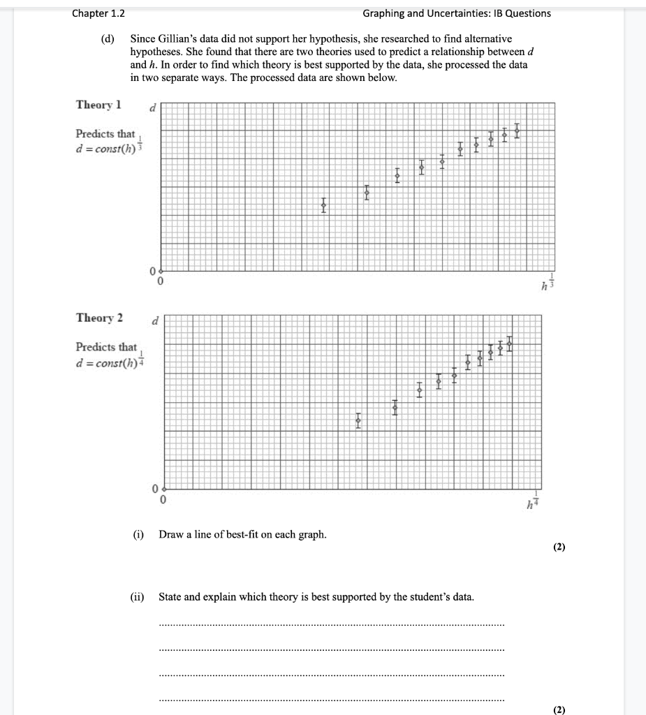 Graphing and Uncertainties: IB Questions (d) Since | Chegg.com