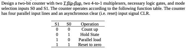 Solved Design a two-bit counter with two T flip-flop, two | Chegg.com