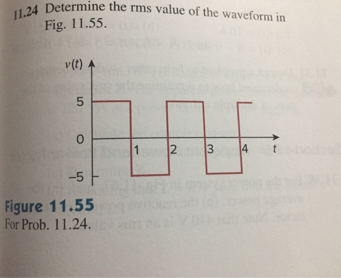 Solved 4 Determine the rms value of the waveform in 11.2 | Chegg.com