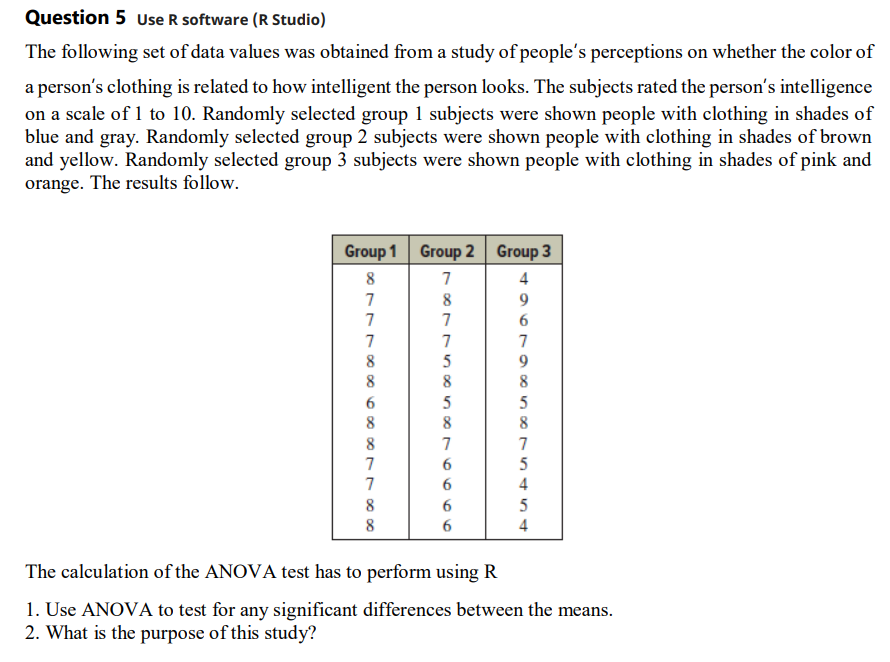 Solved Question 5 Use R software (R Studio) The following | Chegg.com