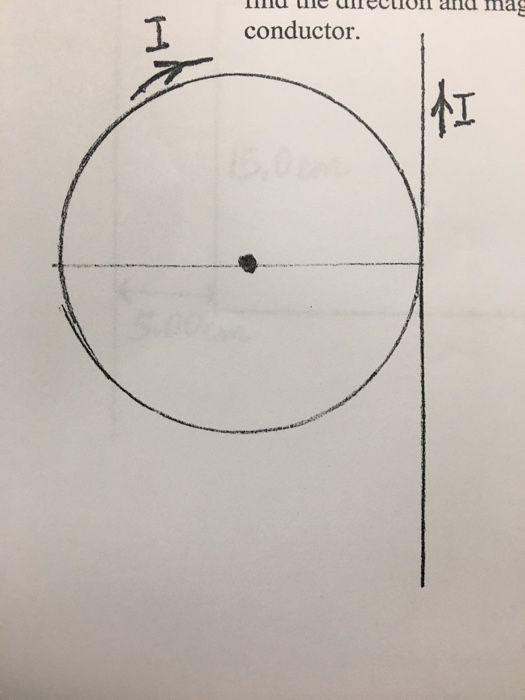 Solved A long, straight insulated wire is tangent to a | Chegg.com