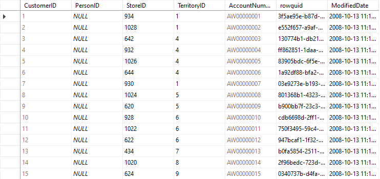Solved Write a query that displays the names of the | Chegg.com