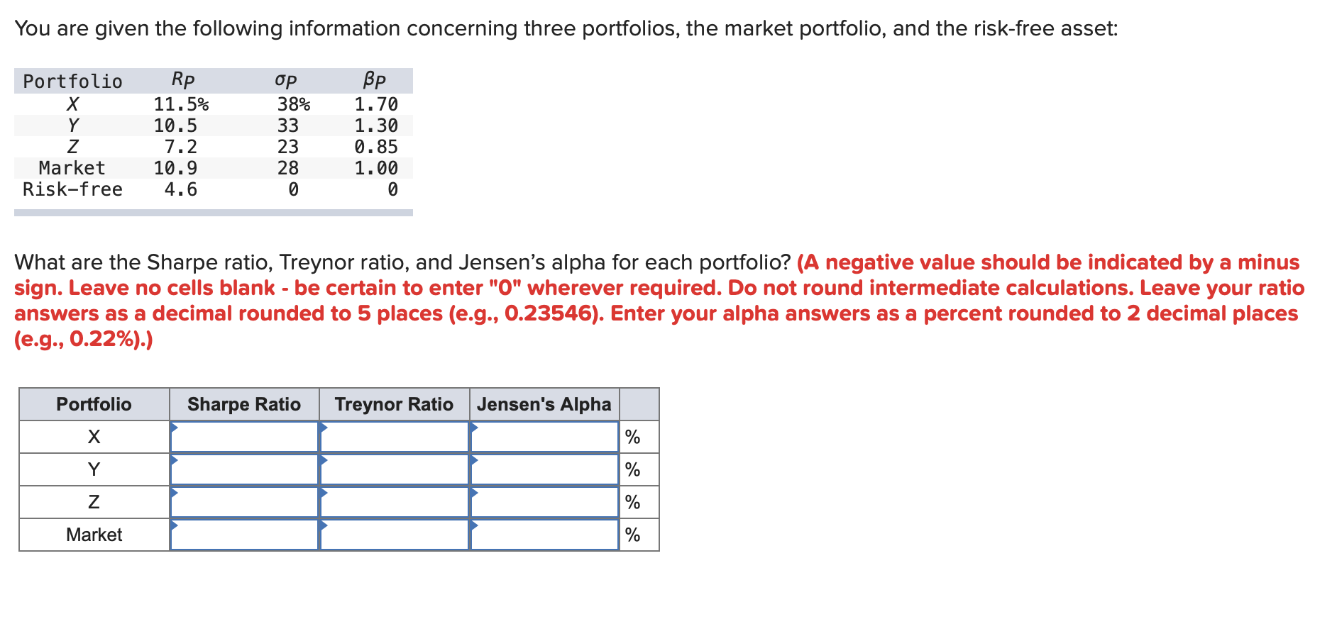 Solved You are given the following information concerning | Chegg.com