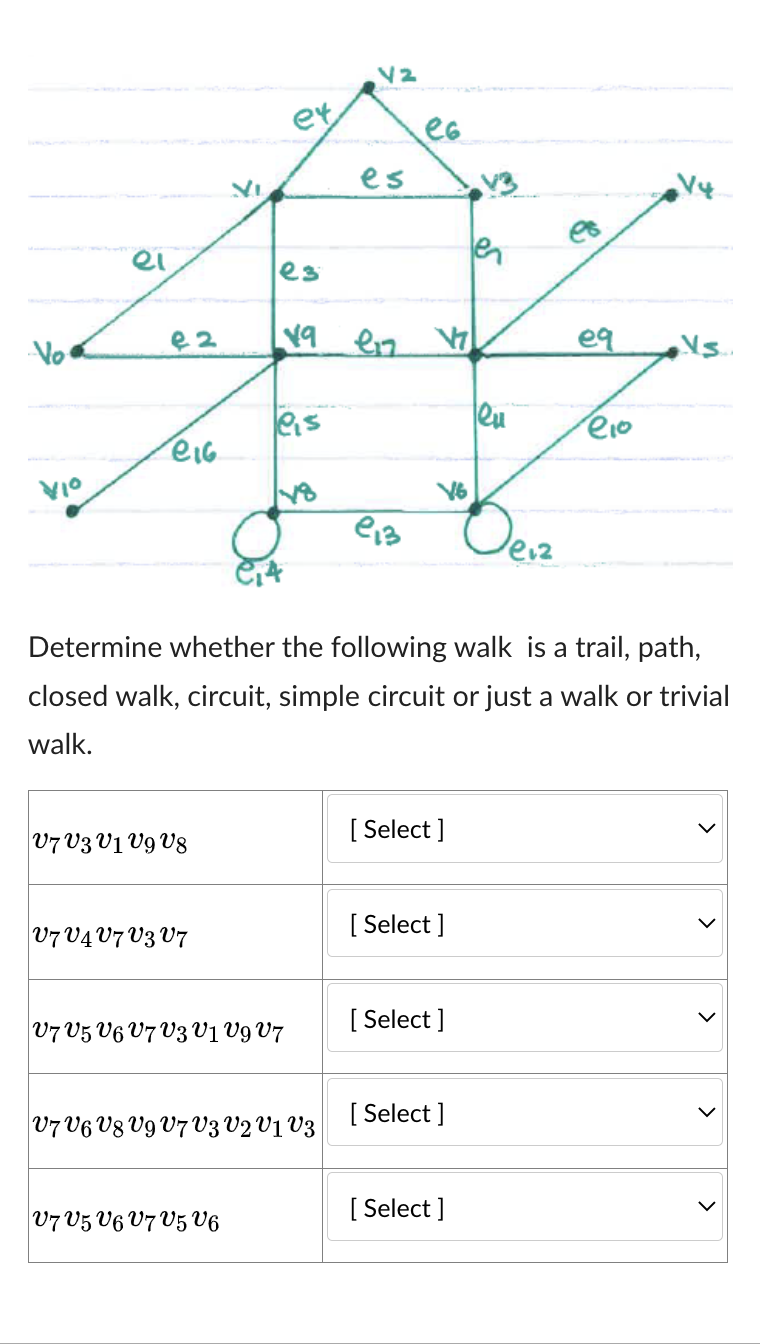 Determine whether the following walk is a trail, | Chegg.com