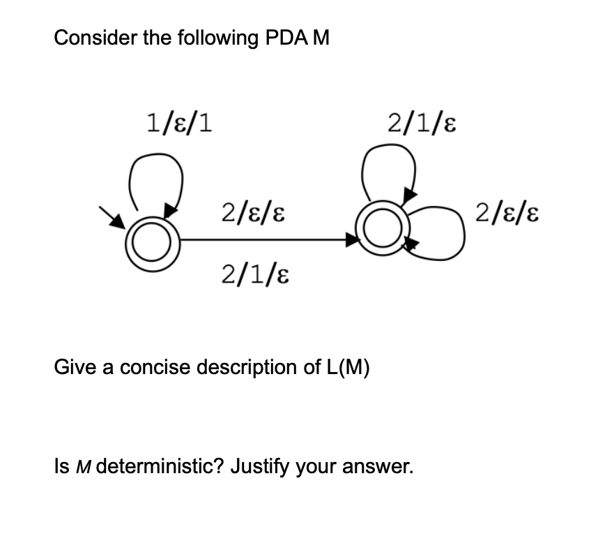 Solved Consider the following PDA M Give a concise | Chegg.com