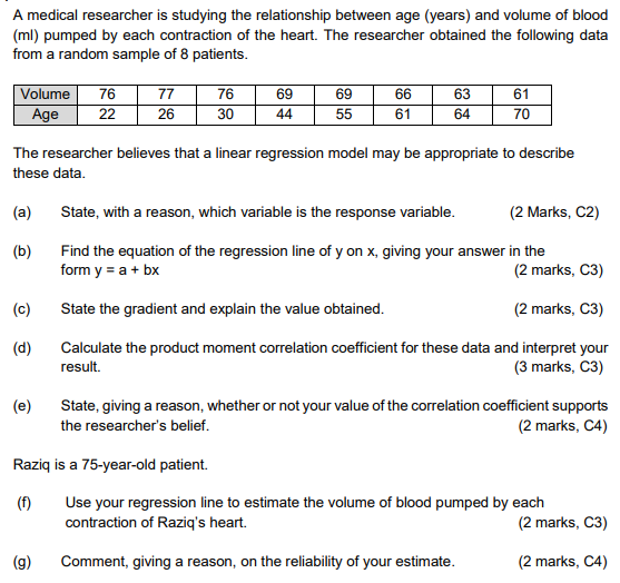 Solved A medical researcher is studying the relationship | Chegg.com