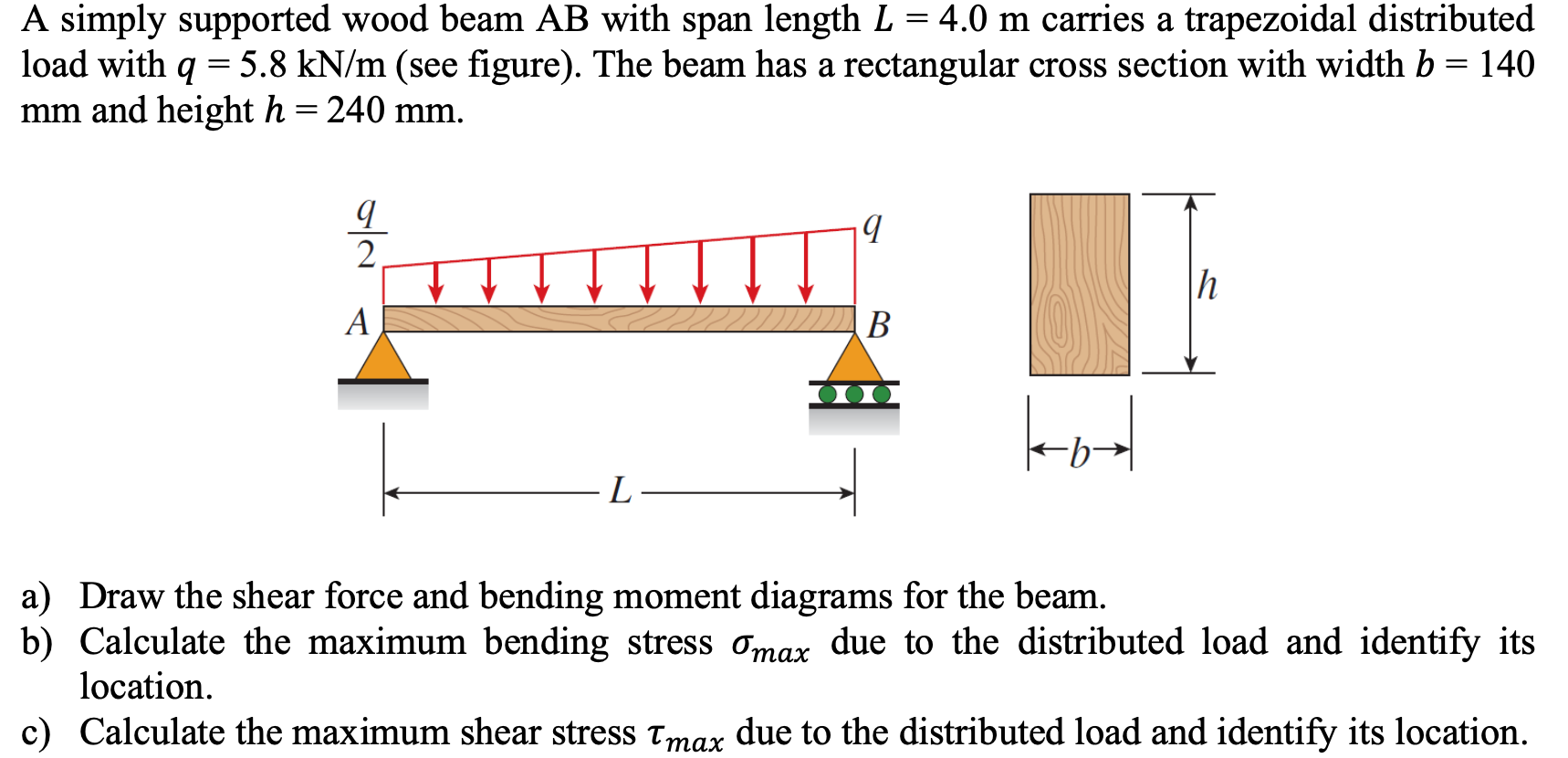Solved = A simply supported wood beam AB with span length L | Chegg.com