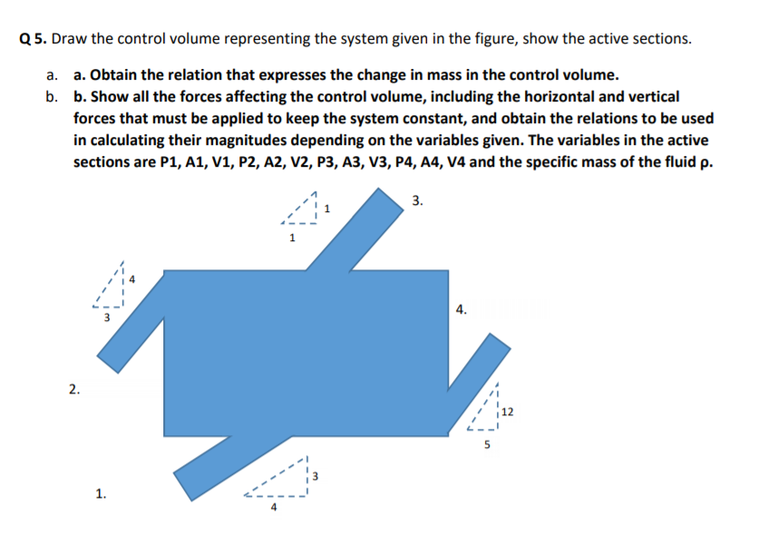 Q5. Draw the control volume representing the system | Chegg.com