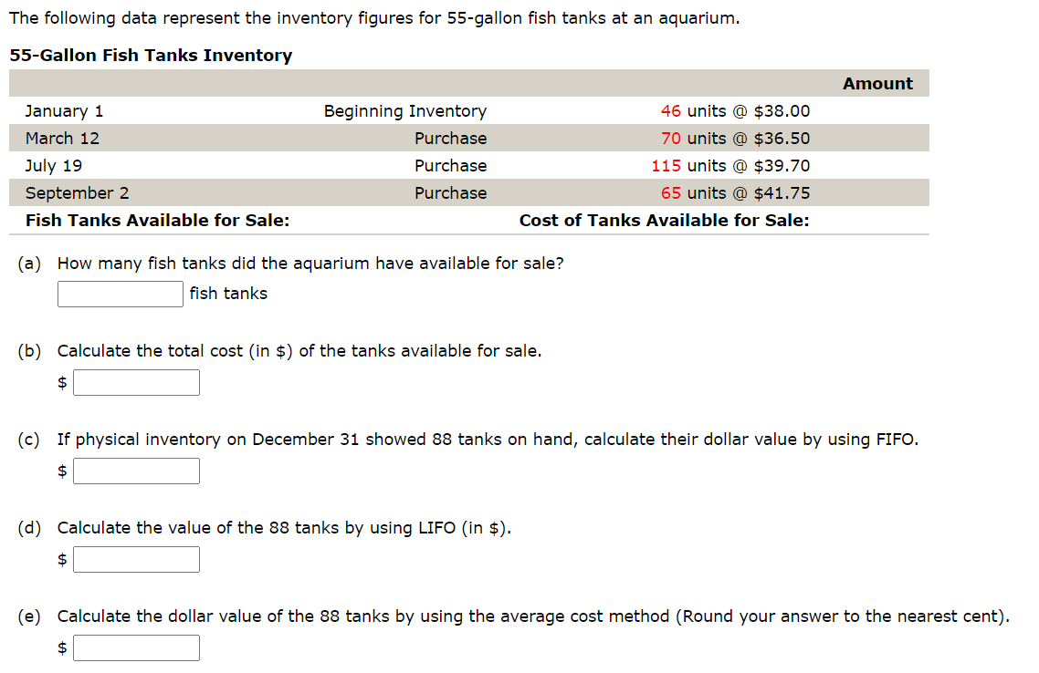Solved The following data represent the inventory figures | Chegg.com