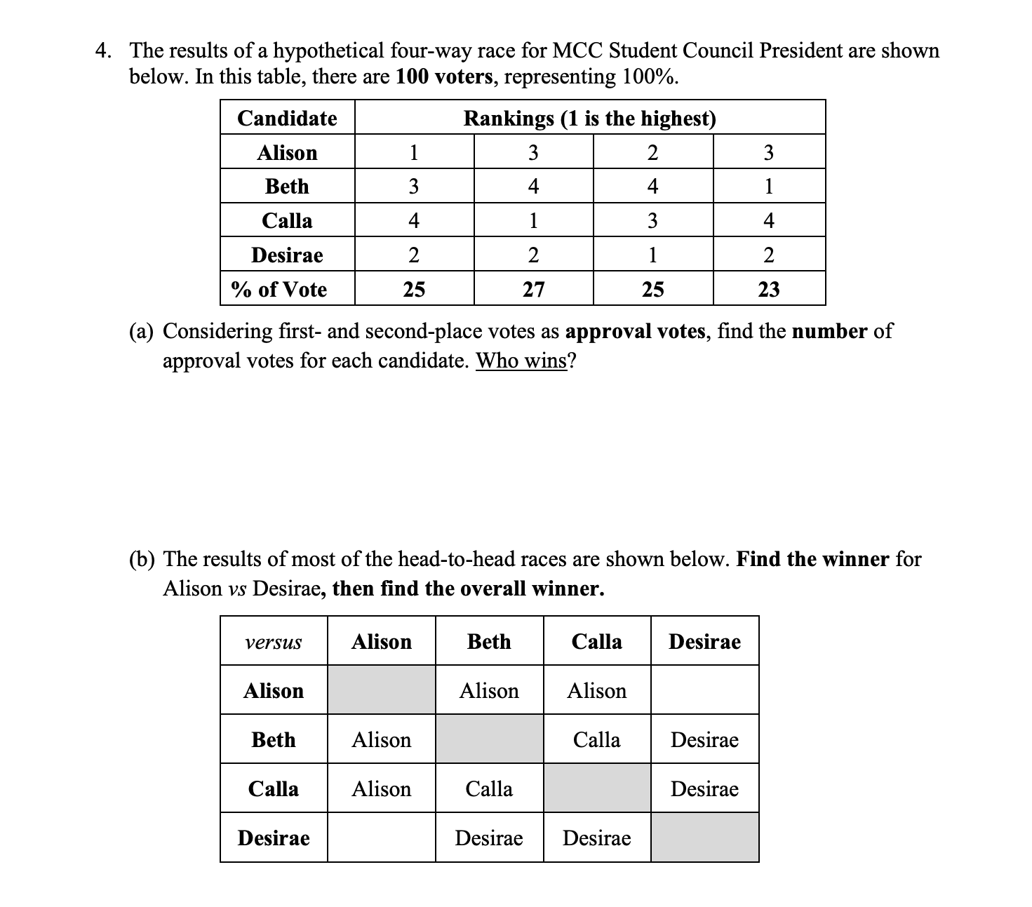 Solved I believe Allison has 50, Beth has 23, and Calla has | Chegg.com