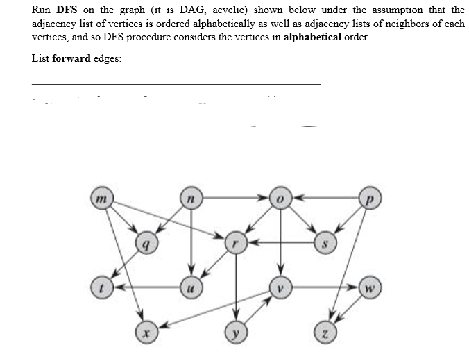 Solved Run DFS on the graph (it is DAG, acyclic) shown below | Chegg.com
