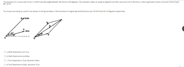 Solved Two forces of magnitude 240 N and 200N are acting at | Chegg.com