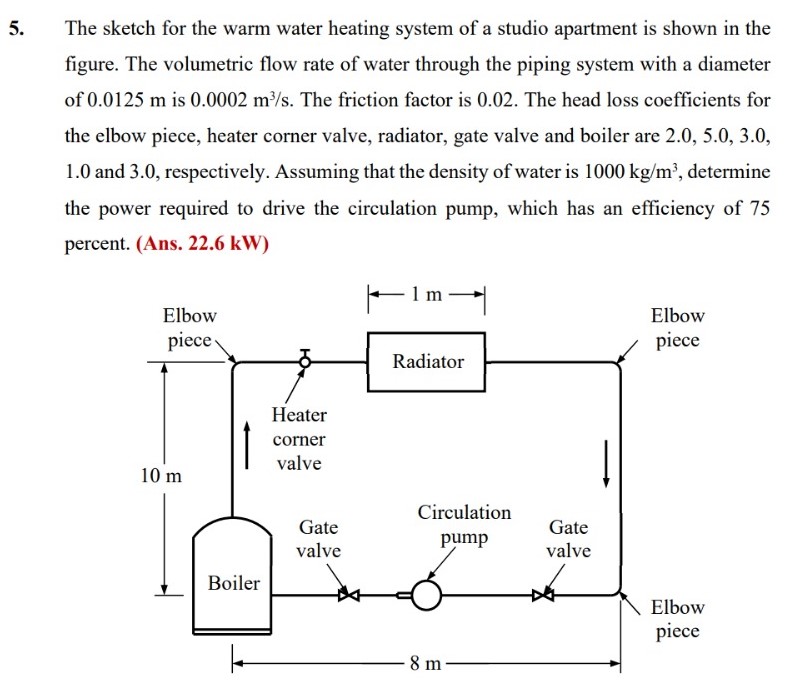 The sketch for the warm water heating system of a | Chegg.com