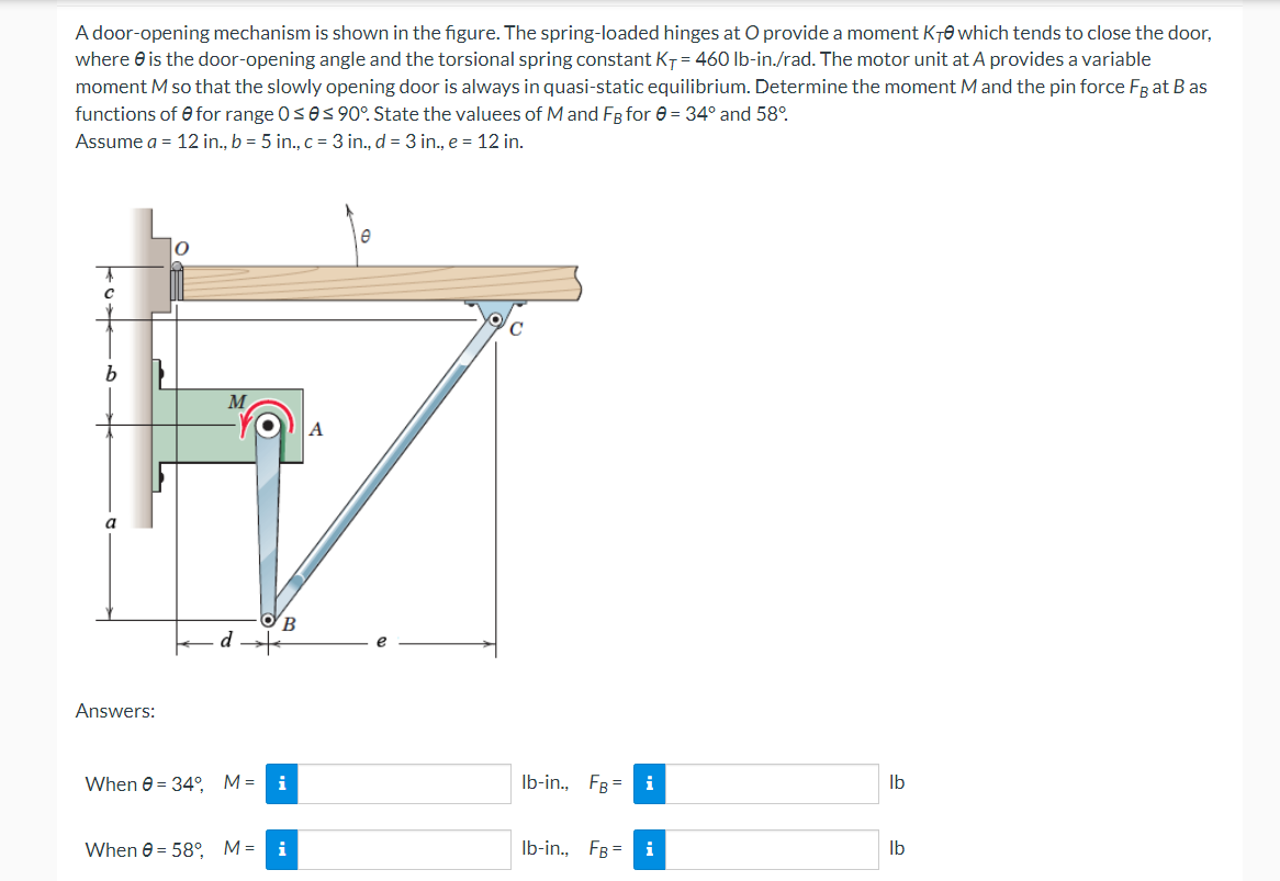Solved A door-opening mechanism is shown in the figure. The | Chegg.com