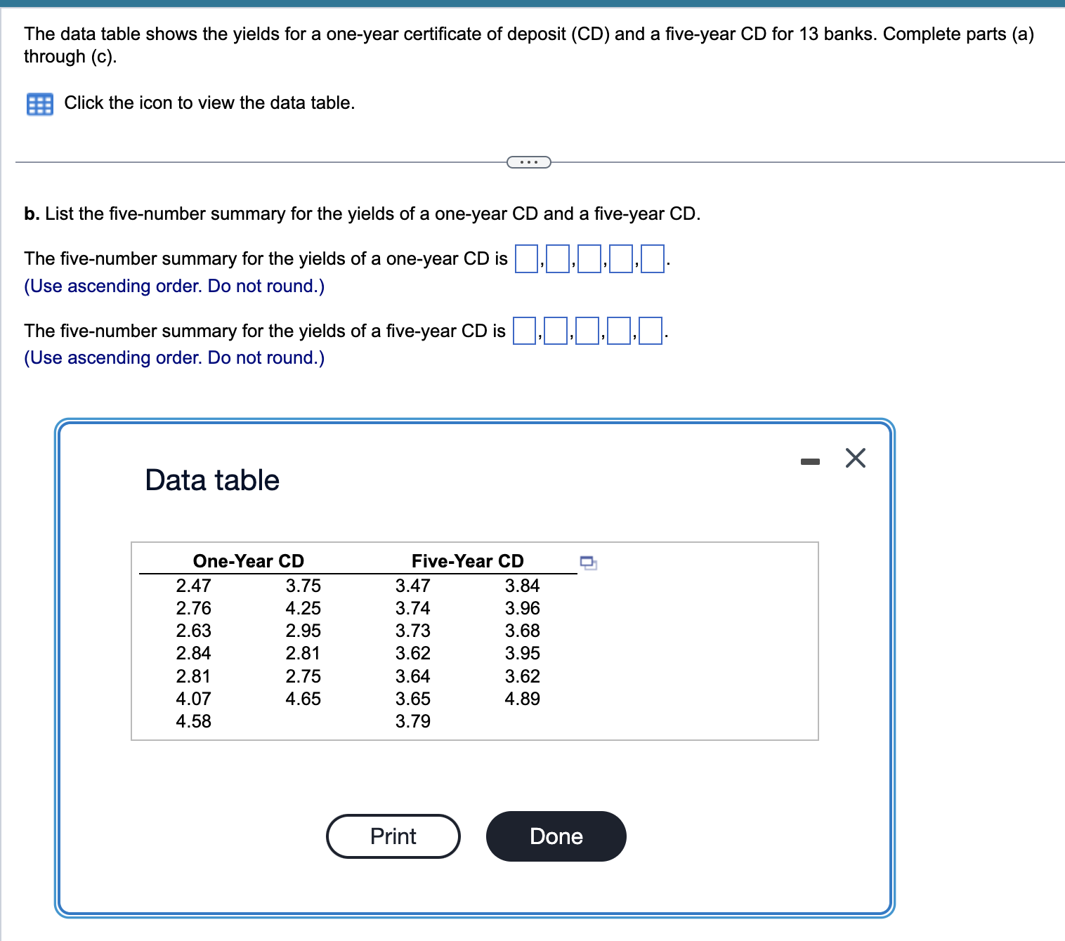 Solved The data table shows the yields for a one-year | Chegg.com
