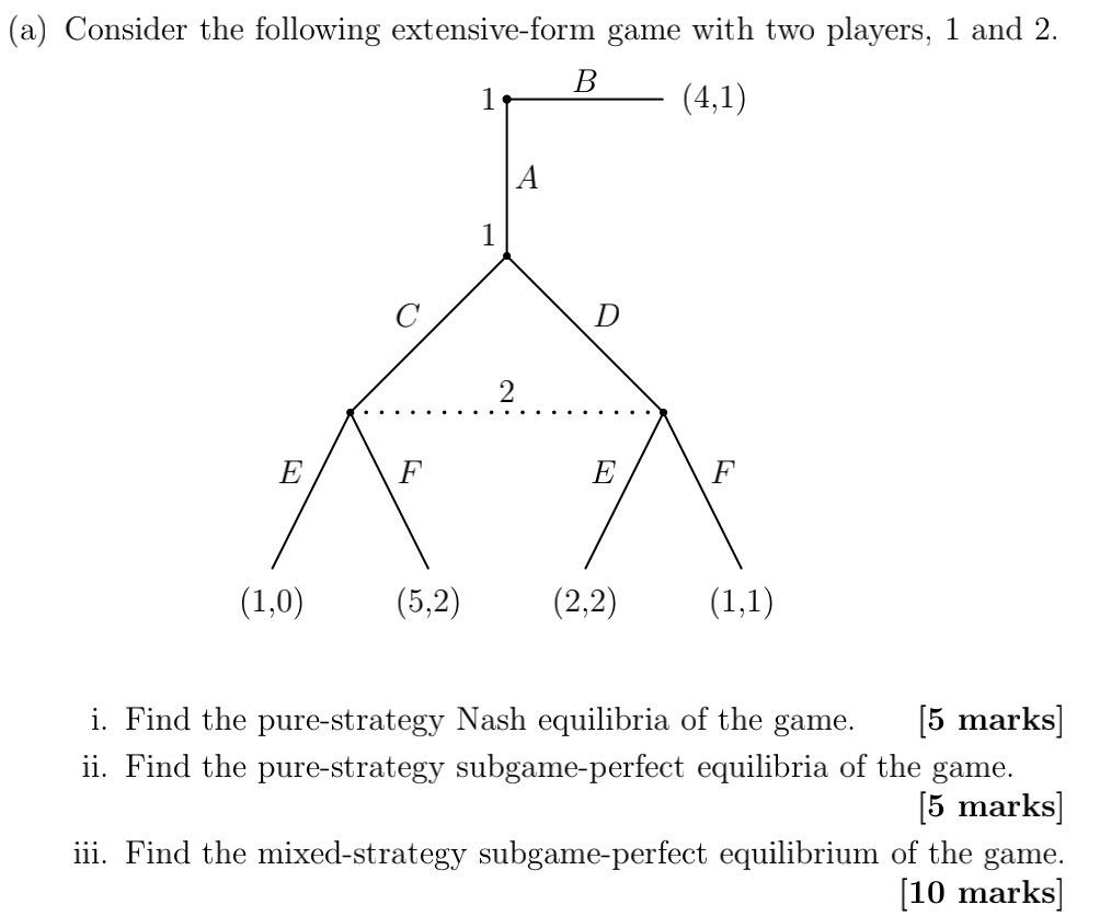 Solved (a) Consider the following extensive-form game with | Chegg.com