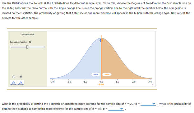 Solved Use the Distributions tool to look at the t | Chegg.com