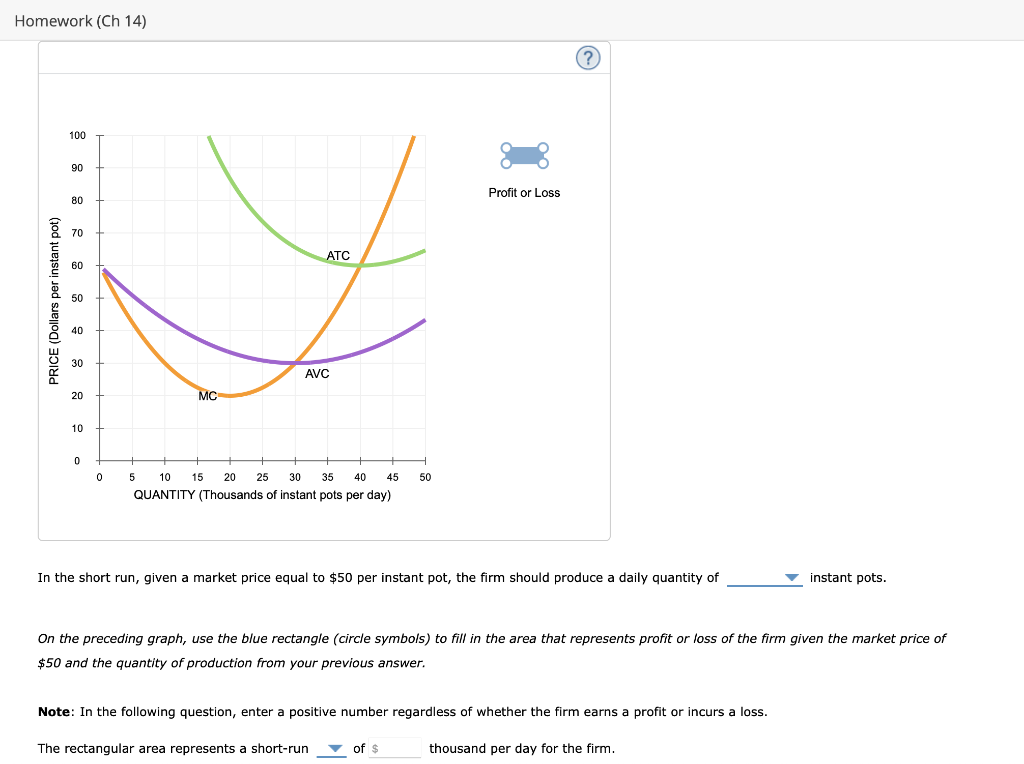 Solved In the short run, given a market price equal to $50 | Chegg.com