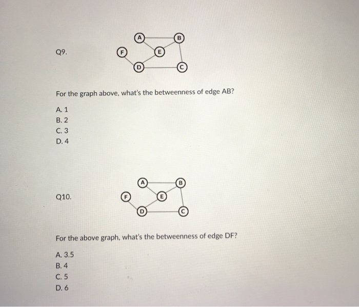 Solved Q9. For the graph above, what's the betweenness of | Chegg.com