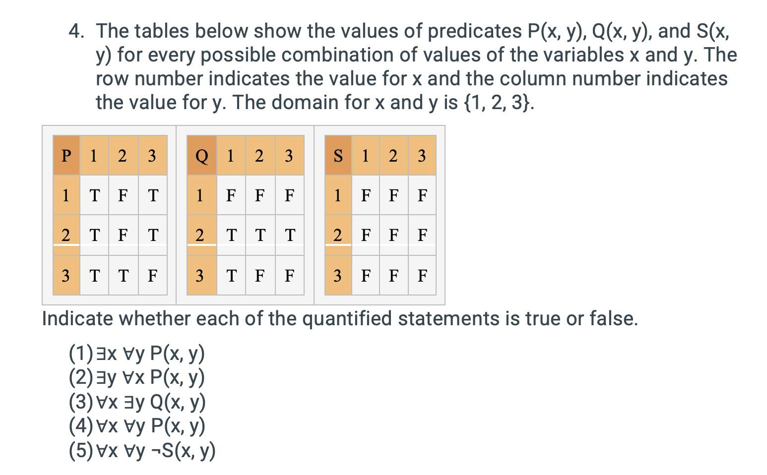 Solved 4. The tables below show the values of predicates | Chegg.com