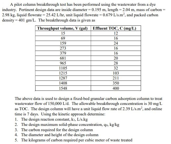A pilot column breakthrough test has been performed | Chegg.com