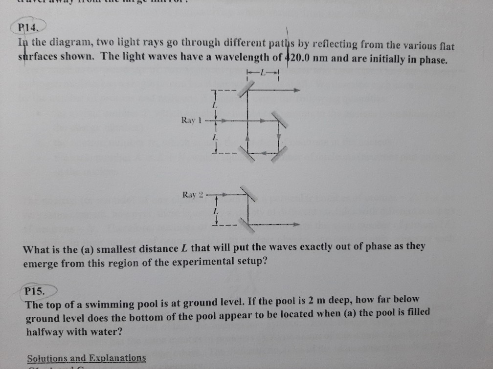 P14. In the diagram, two light rays go through | Chegg.com