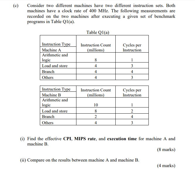 Solved (c) Consider two different machines have two | Chegg.com Solved (c) Consider two different machines have two | Chegg.com