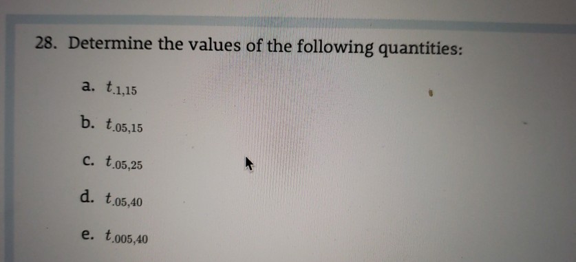 Solved 28. Determine the values of the following quantities: | Chegg.com
