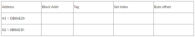 Solved A) A memory system has 16MB. The memory is organized | Chegg.com
