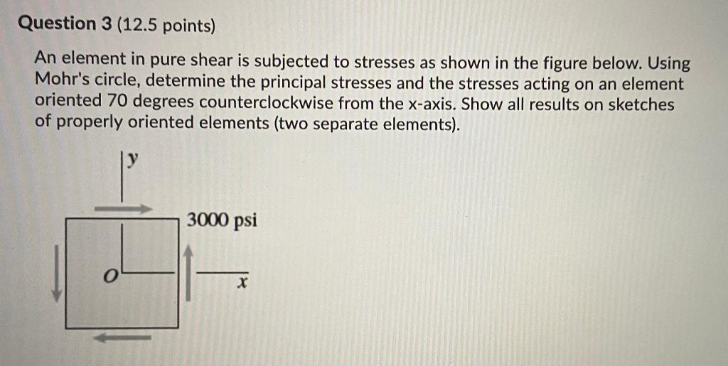 Solved Question 3 (12.5 points) An element in pure shear is | Chegg.com