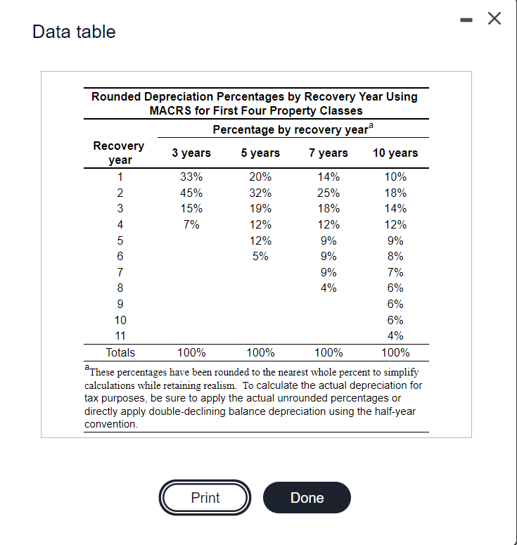 Solved JLB Corporation is attempting to determine whether to | Chegg.com