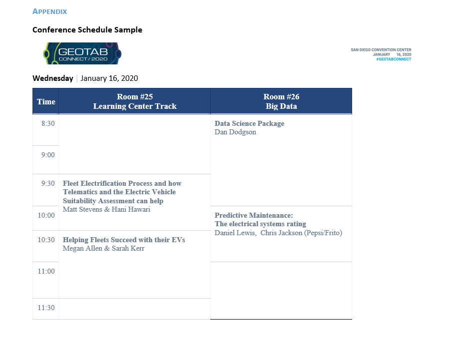 Solved PART II. CONCEPTUAL DATABASE MODEL (30%) GeoTab | Chegg.com