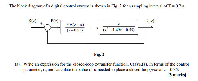 Solved The block diagram of a digital control system is | Chegg.com